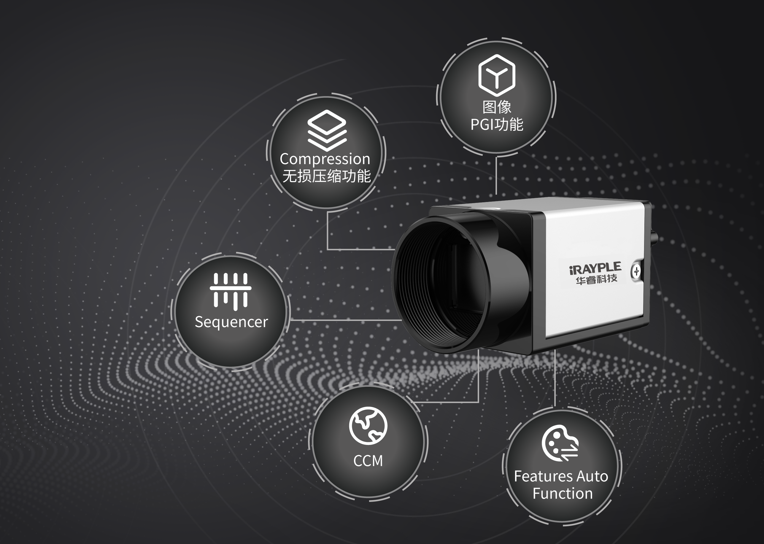 Empowering intelligent manufacturing with AI - iRAYPLE